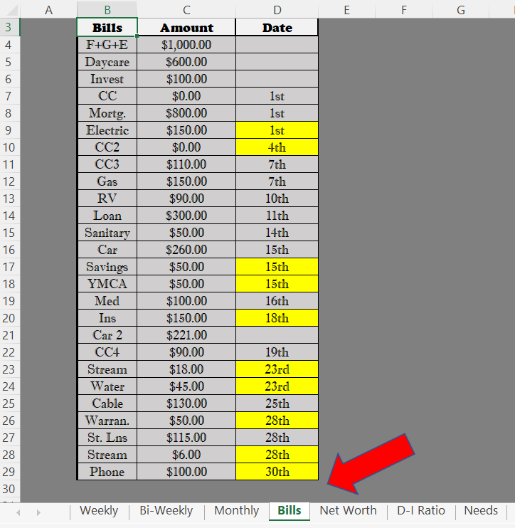 Personal Budget Template for 2023 (Excel Download) | The Red Money