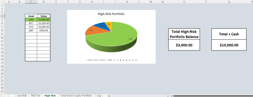 Stock and Crypto Portfolio Tracker (Excel Template With Risk Allocation ...
