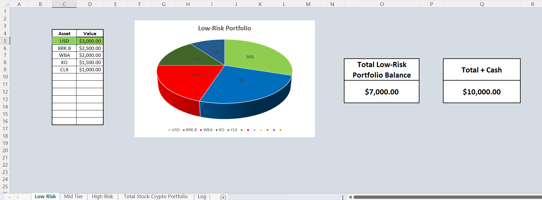 Stock and Crypto Portfolio Tracker (Excel Template With Risk Allocation ...