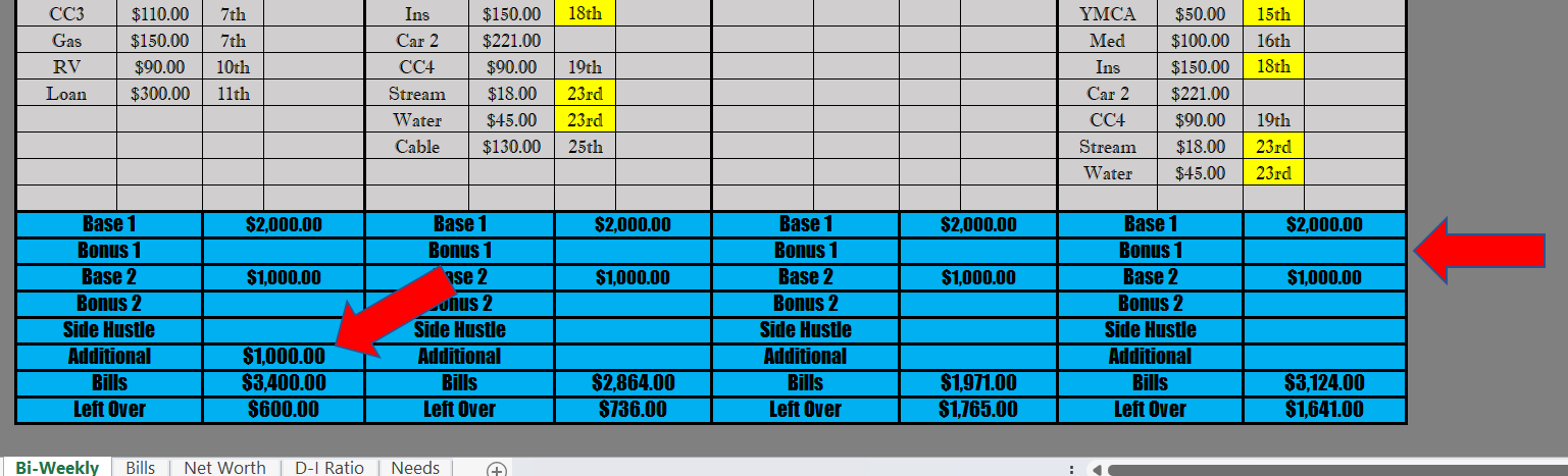 Personal Budget Template for 2023 (Excel Download) | The Red Money